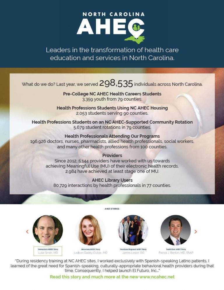 2016 Info Report | NC AHEC