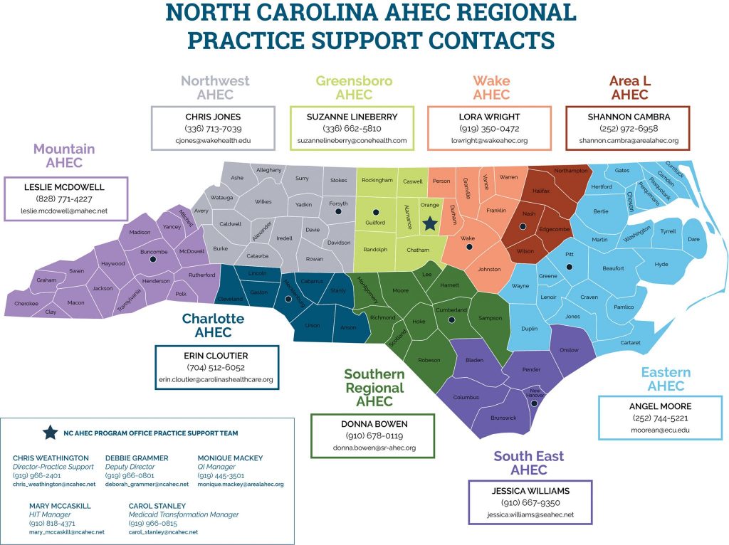 Practice Support -- Contact Us | NC AHEC