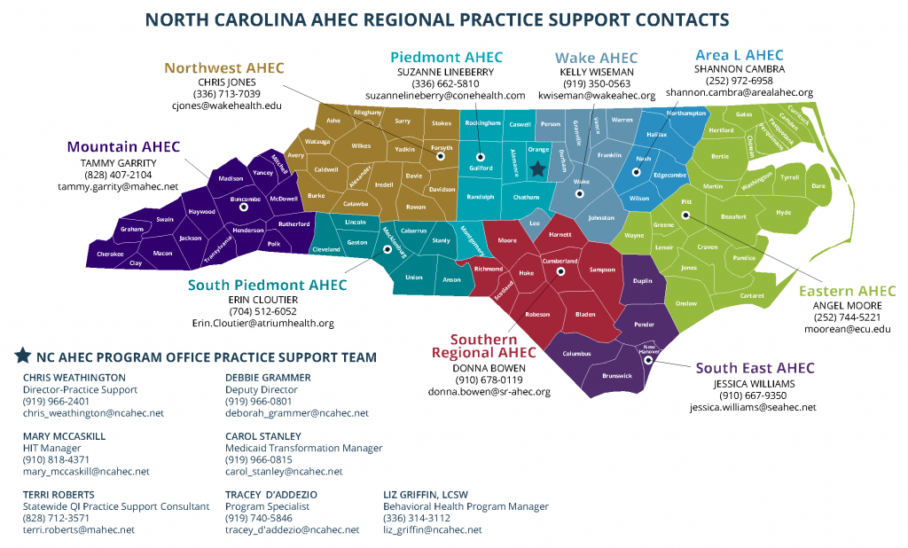 Practice Support — Contact Us | NC AHEC